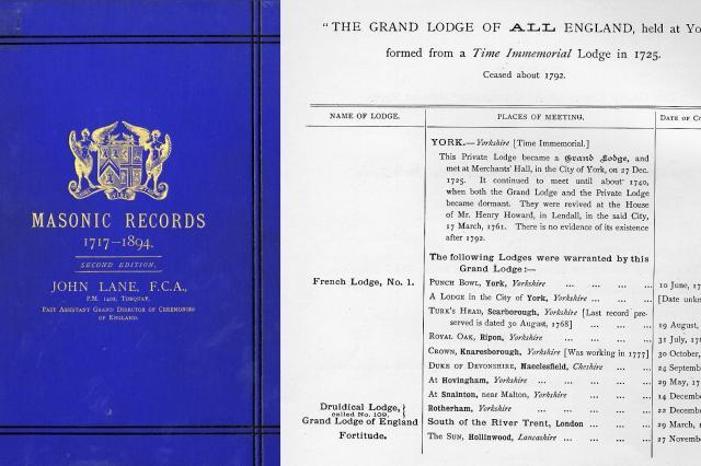 Get to know: Lane's Masonic Records | Museum of Freemasonry